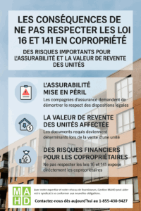 Les conséquences de ne pas respecter les lois 16 et 141 en copropriété ...